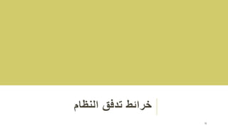 flow_chart.pptx