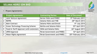 KHSB - KWAP Presentation - 13.8.15 - V2.0.pptx