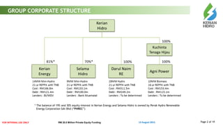 KHSB - KWAP Presentation - 13.8.15 - V2.0.pptx