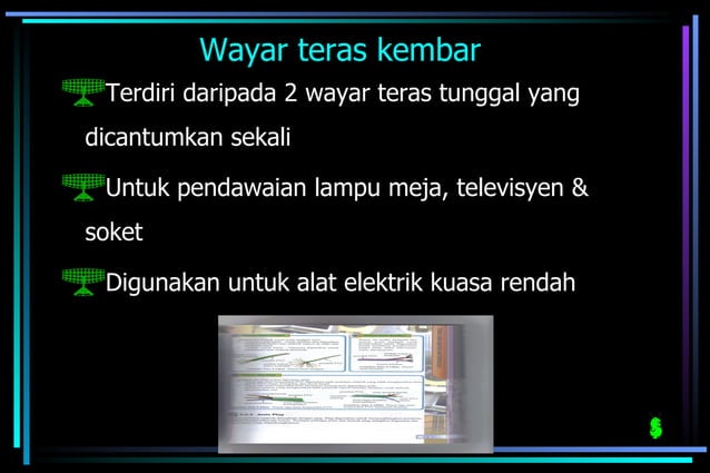 Kh Ting 1 Jenis Wayar | PPT