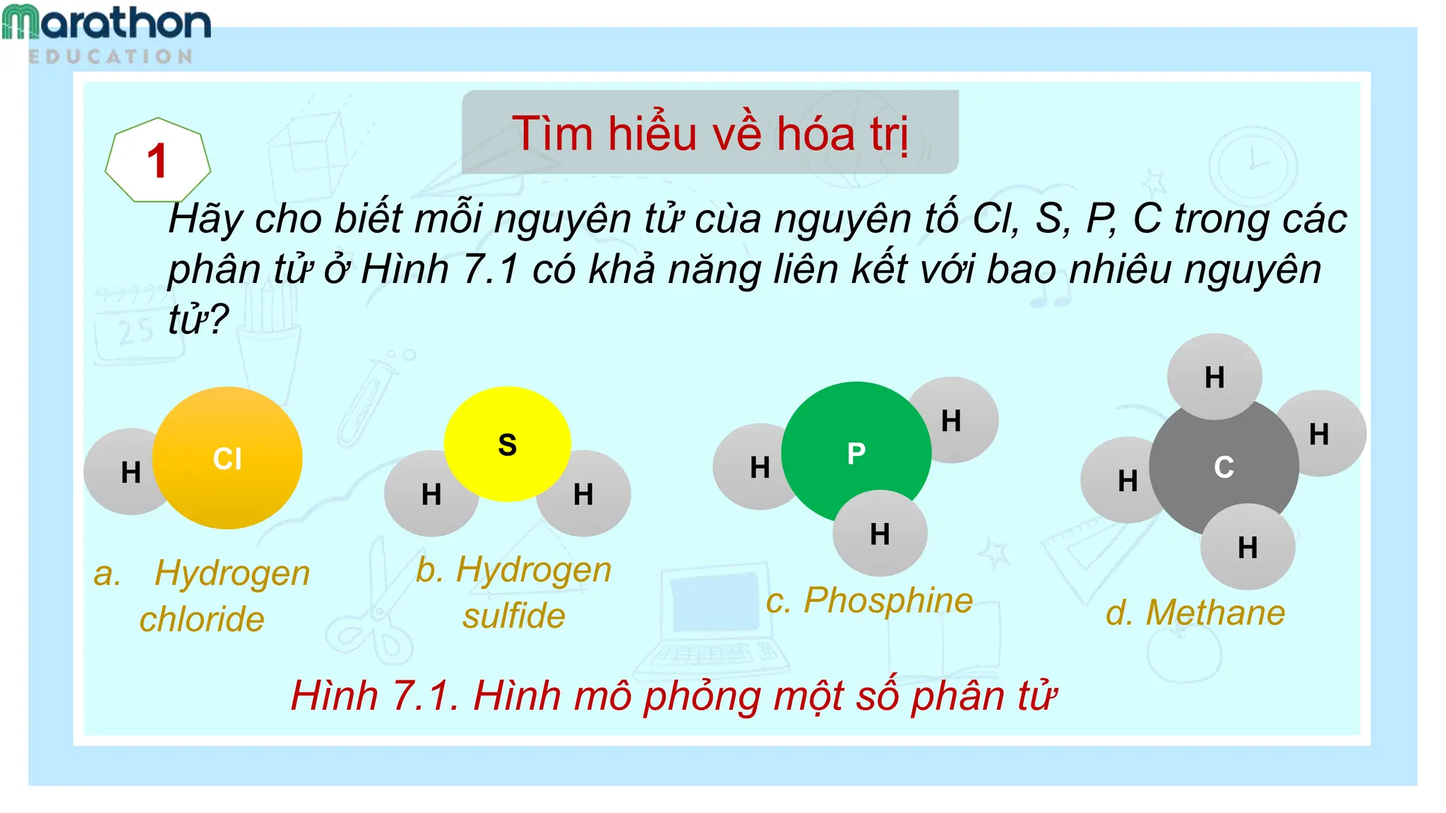 KHTN 7- BÀI 7- HÓA TRỊ VÀ CÔNG THỨC HÓA HỌC.pptx