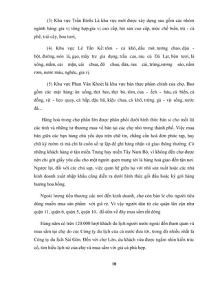 Khu phố thương mại thứ cấp secondary business district | PDF