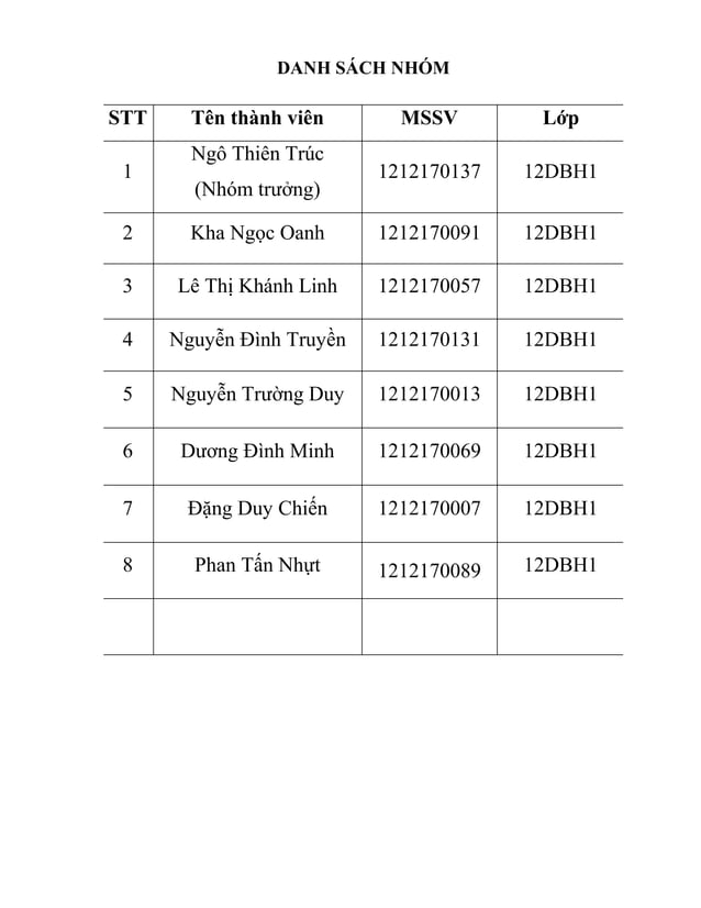 Khu phố thương mại thứ cấp secondary business district | PDF