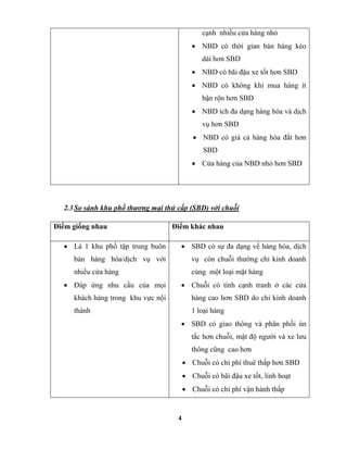 Khu phố thương mại thứ cấp secondary business district | PDF