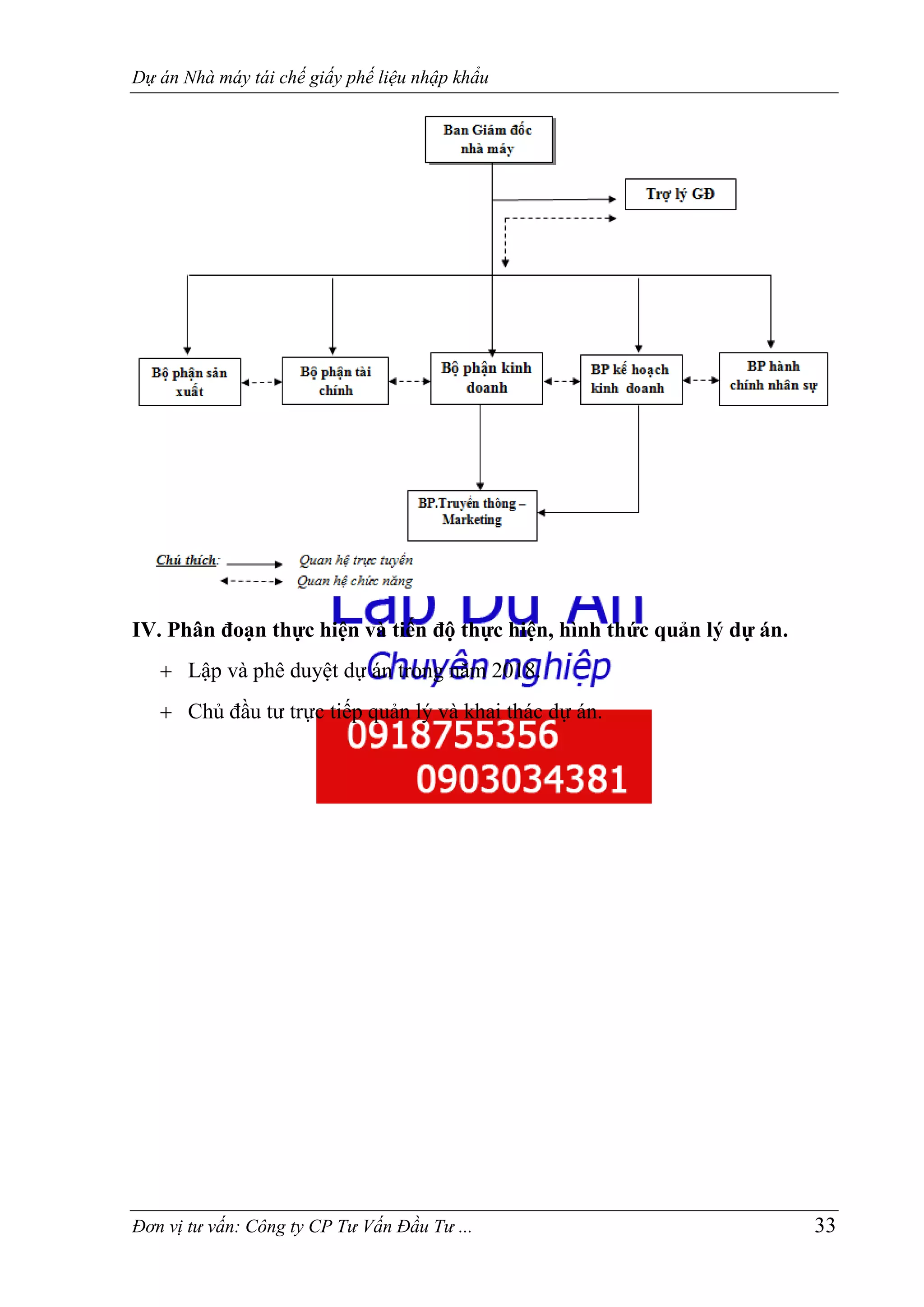 Khu du lịch sinh thái Phương Anh tỉnh Đồng Nai - PICC - www.lapduandautu.vn 0903034381 | PDF