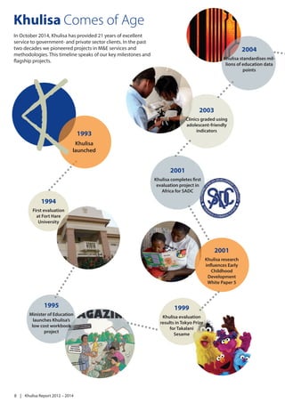 Khulisa Management Services 2012-2014 report | PDF