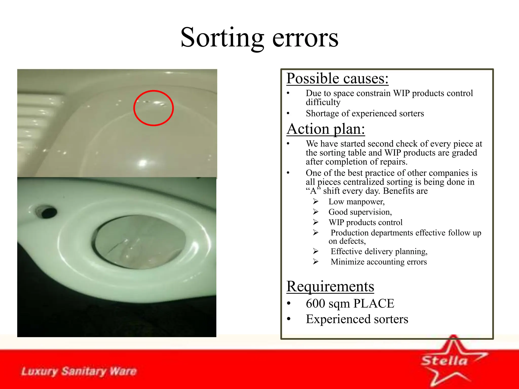 Market visit analysis report with action plan.pptx