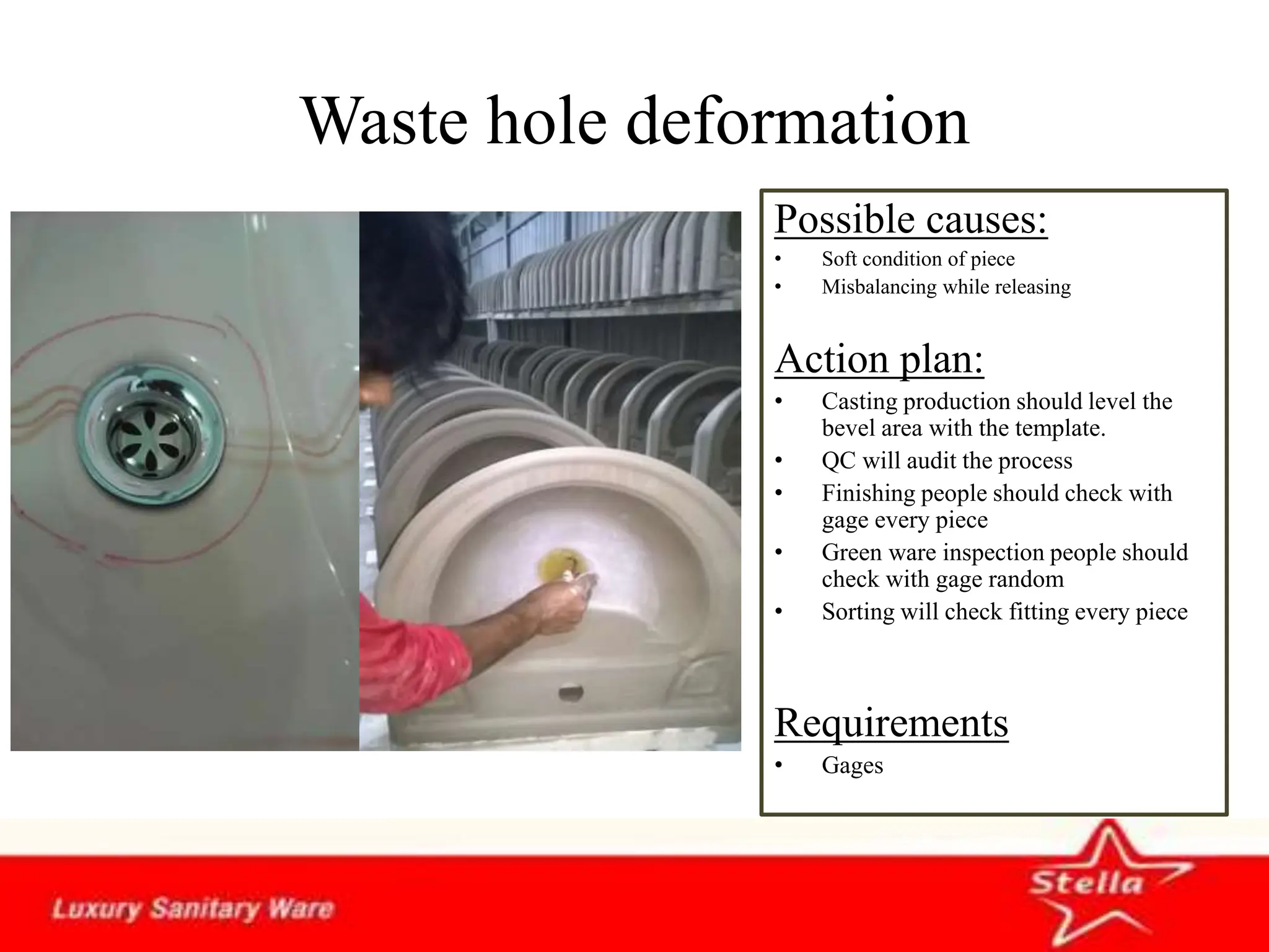 Market visit analysis report with action plan.pptx