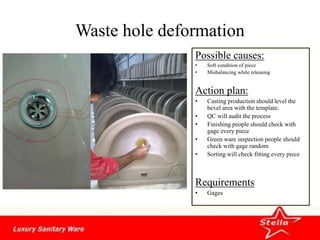 Market visit analysis report with action plan.pptx