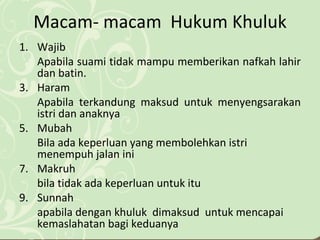 Khuluk dan fasakh | PPT