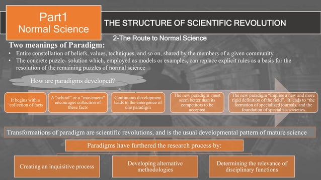 THE STRUCTURE OF SCIENTIFIC REVOLUTION -Thomas Kuhn | PPTX | Physics ...