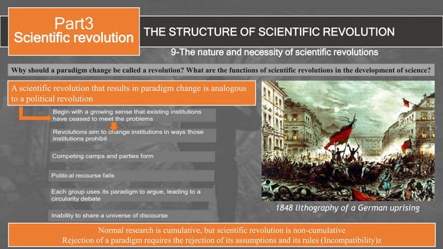 THE STRUCTURE OF SCIENTIFIC REVOLUTION -Thomas Kuhn | PPTX | Physics ...