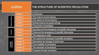 THE STRUCTURE OF SCIENTIFIC REVOLUTION -Thomas Kuhn | PPTX