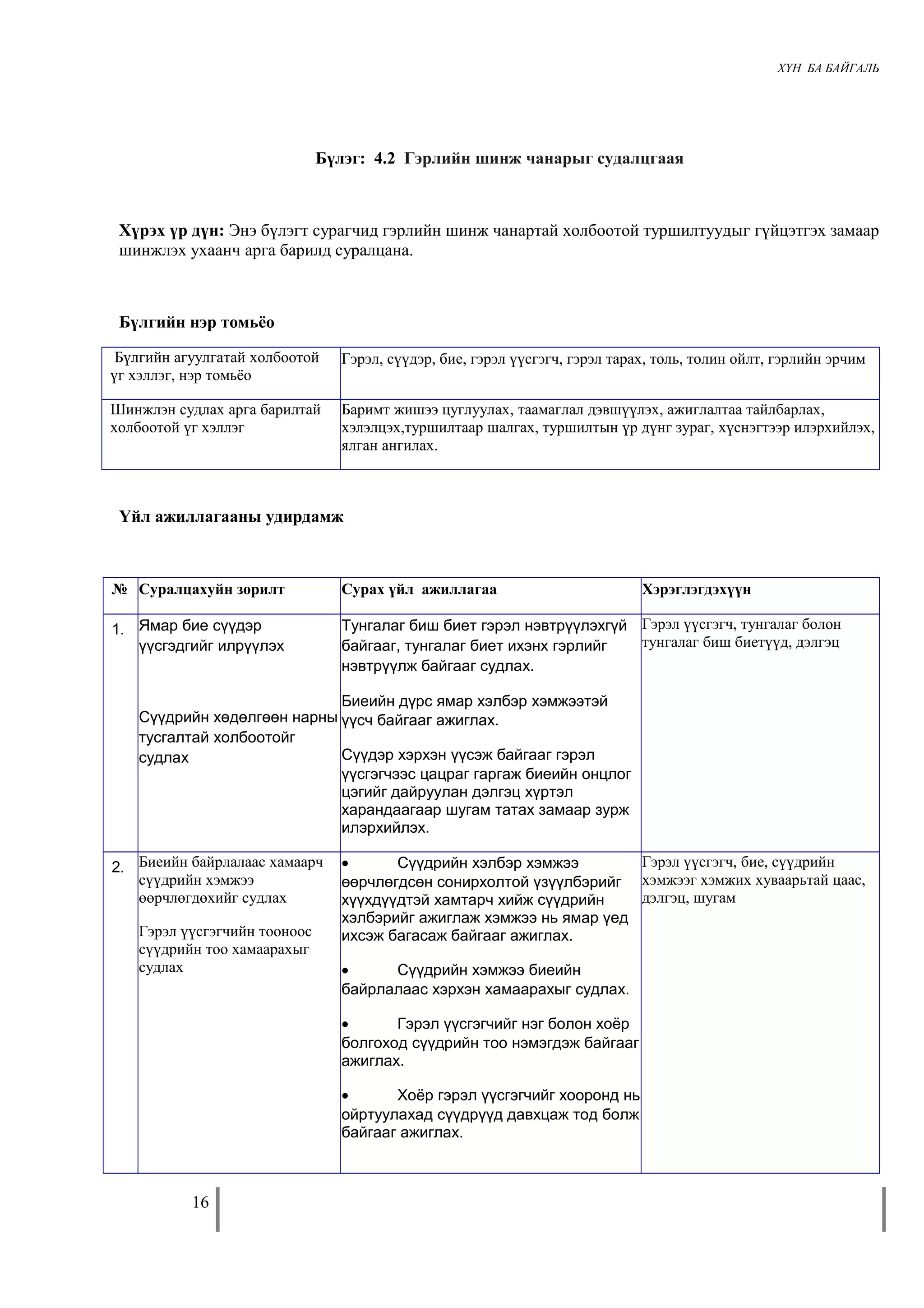 БАГА БОЛОВСРОЛ ХҮН БАЙГАЛЬ Doc