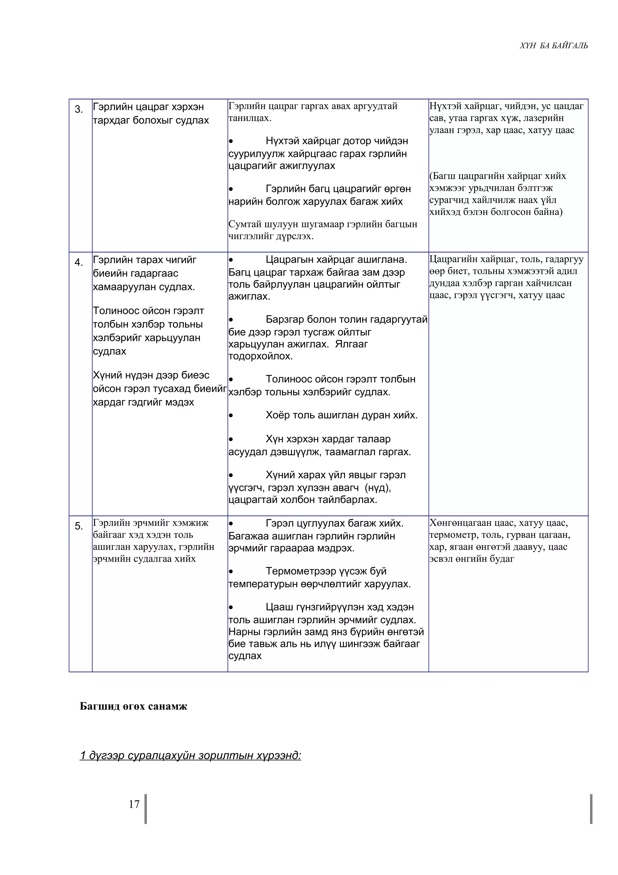 БАГА БОЛОВСРОЛ ХҮН БАЙГАЛЬ Doc