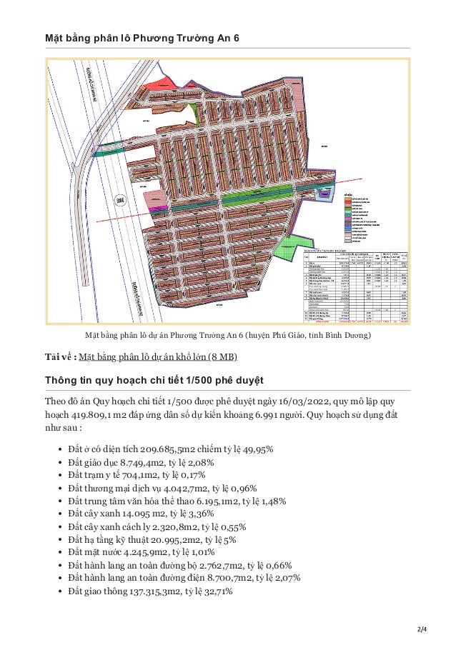 Khu nhà ở Phương Trường An 6 (huyện Phú Giáo, tỉnh Bình Dương) - duan24h.net.pdf