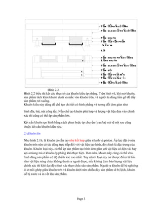 tai lieu khuon nhua | PDF