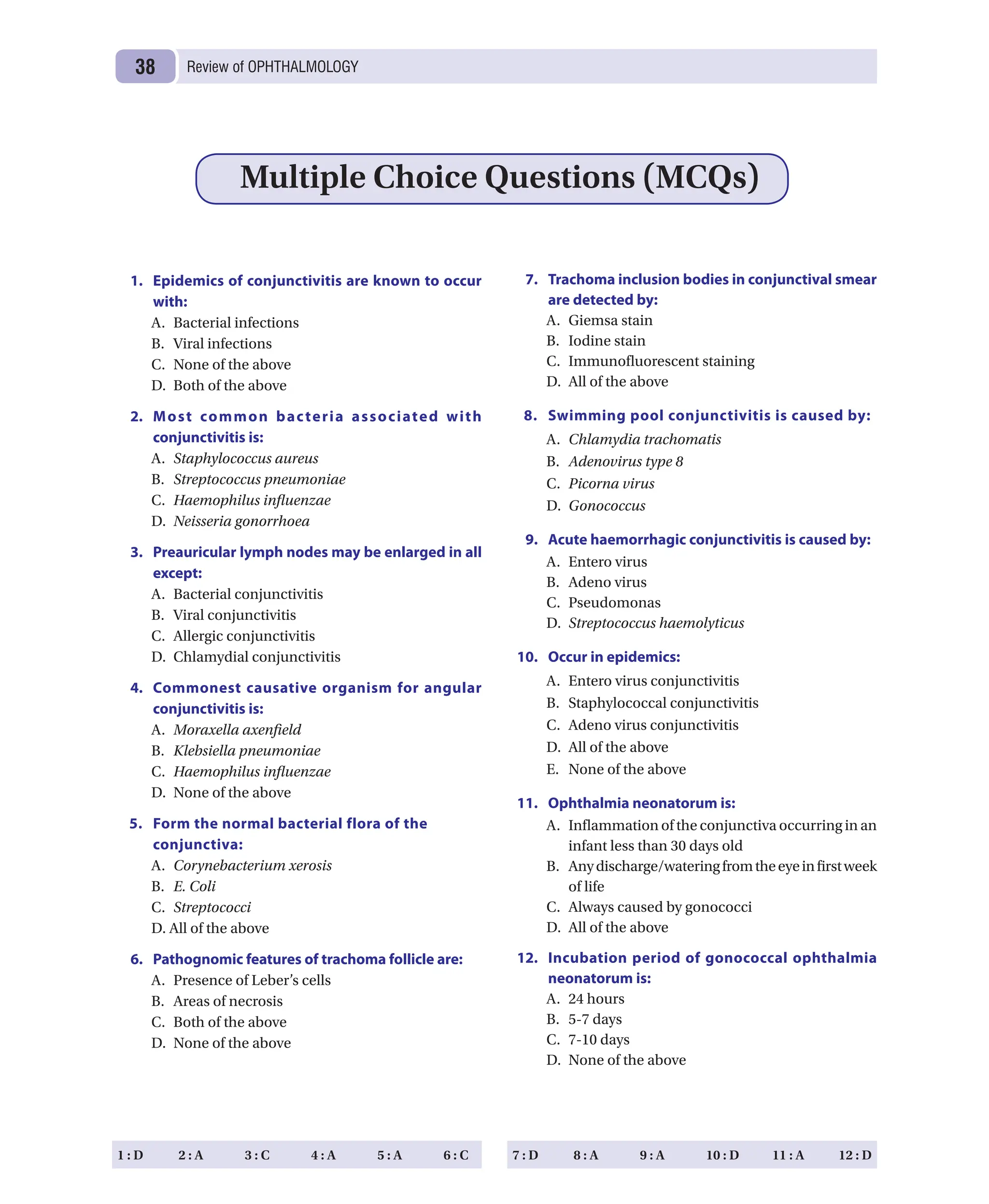 Khurana Review of Ophthalmology 2015.pdf | Eye and Vision Conditions | Diseases and Conditions