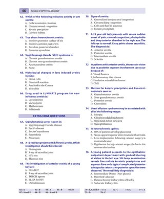 Khurana Review of Ophthalmology 2015.pdf