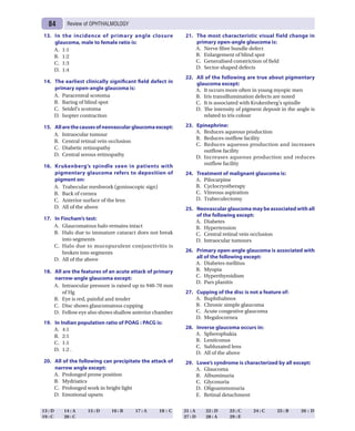 Khurana Review of Ophthalmology 2015.pdf