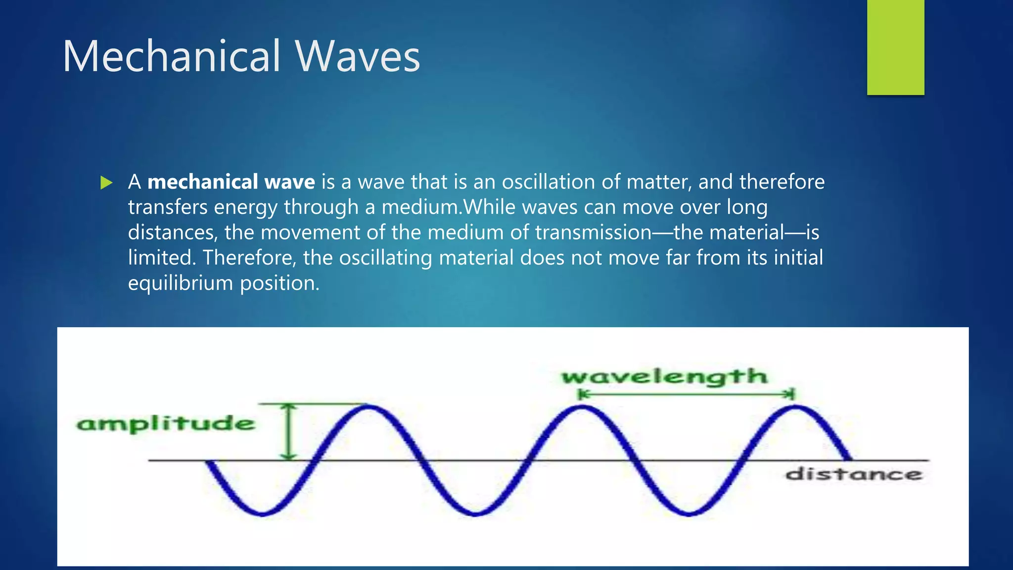 SOUND WAVES AND ITS PROPERTIES | PPTX