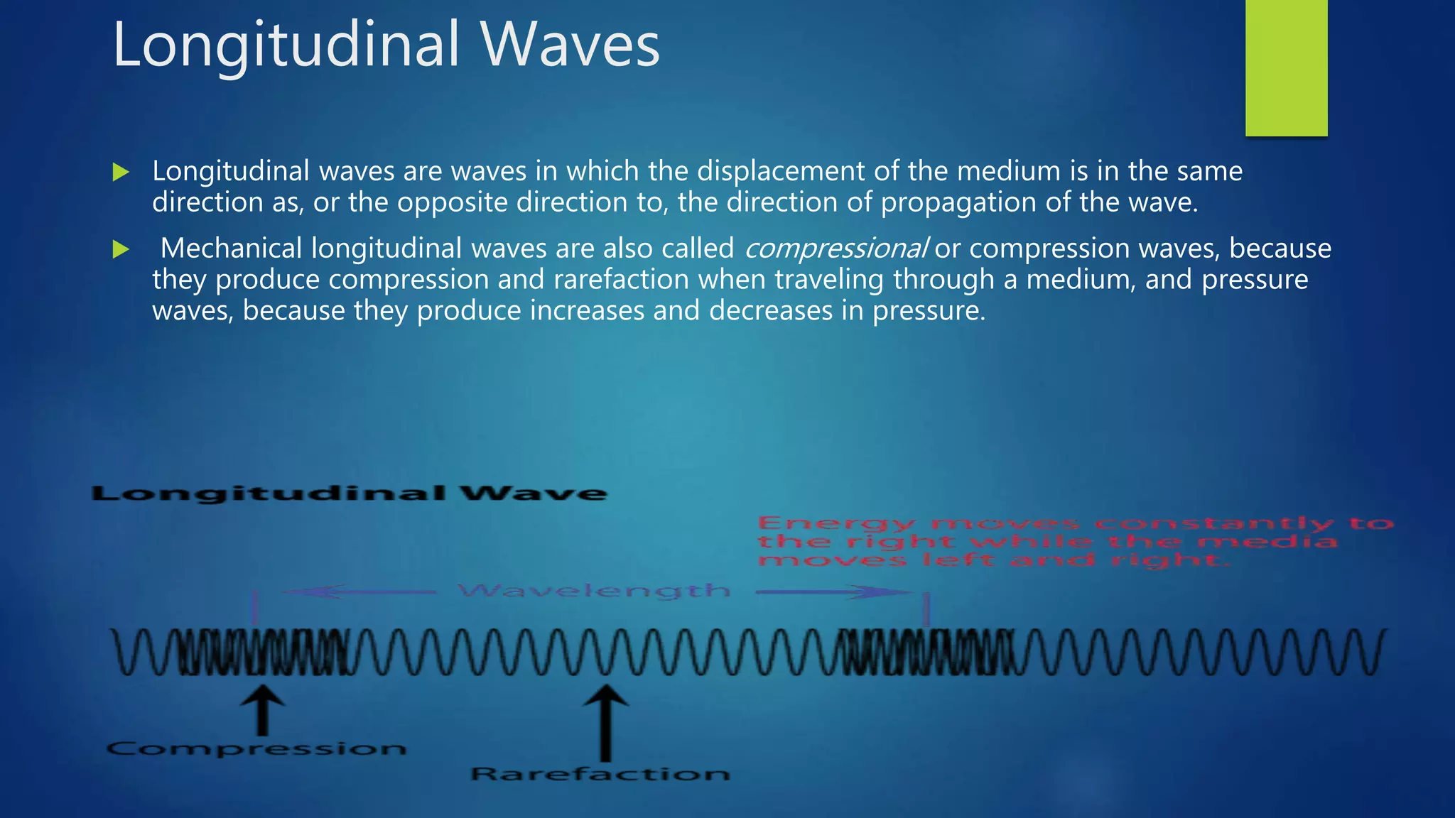 SOUND WAVES AND ITS PROPERTIES | PPTX