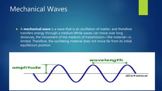 SOUND WAVES AND ITS PROPERTIES | PPTX