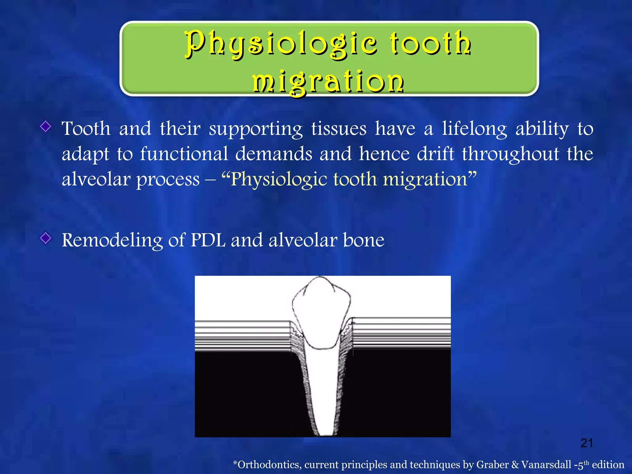 biology of tooth movement | PPT