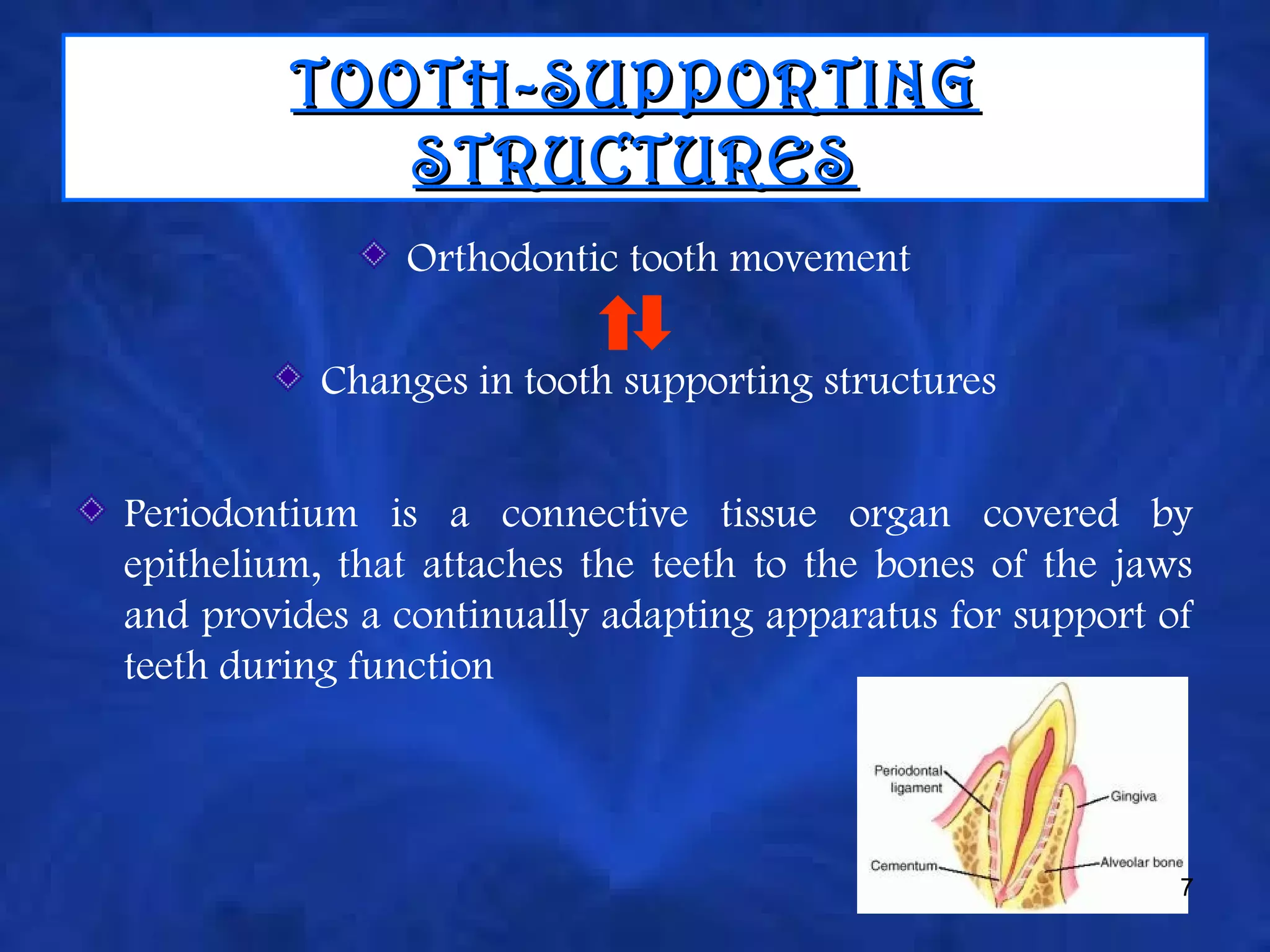biology of tooth movement | PPT