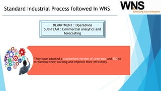 Knowledge Management Process Followed In WNS | PPTX | Business ...
