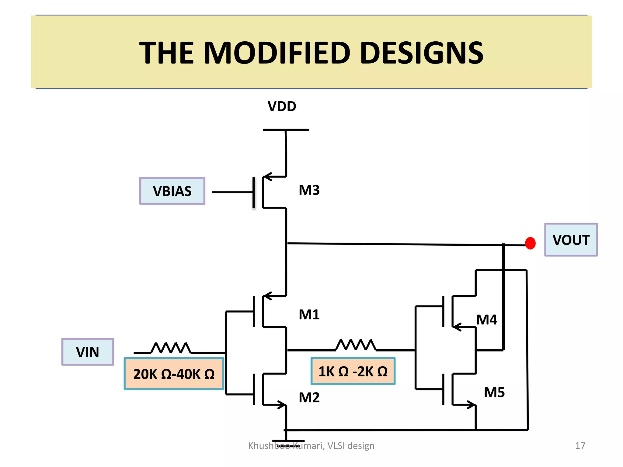 Design of ring oscillator using controlled low voltage swing inverter | PPT Design of ring oscillator using controlled low voltage swing inverter | PPT