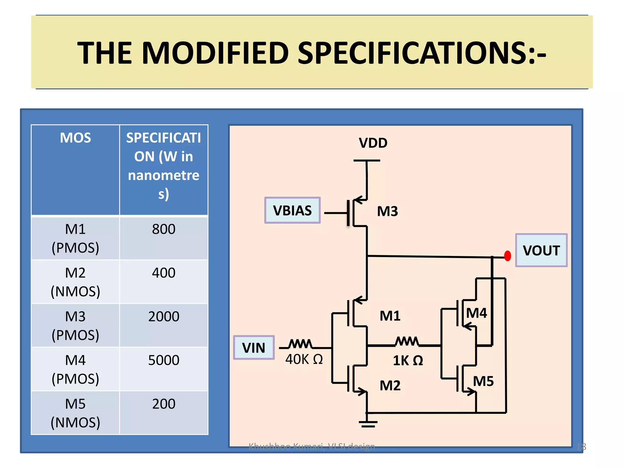 Design of ring oscillator using controlled low voltage swing inverter ...