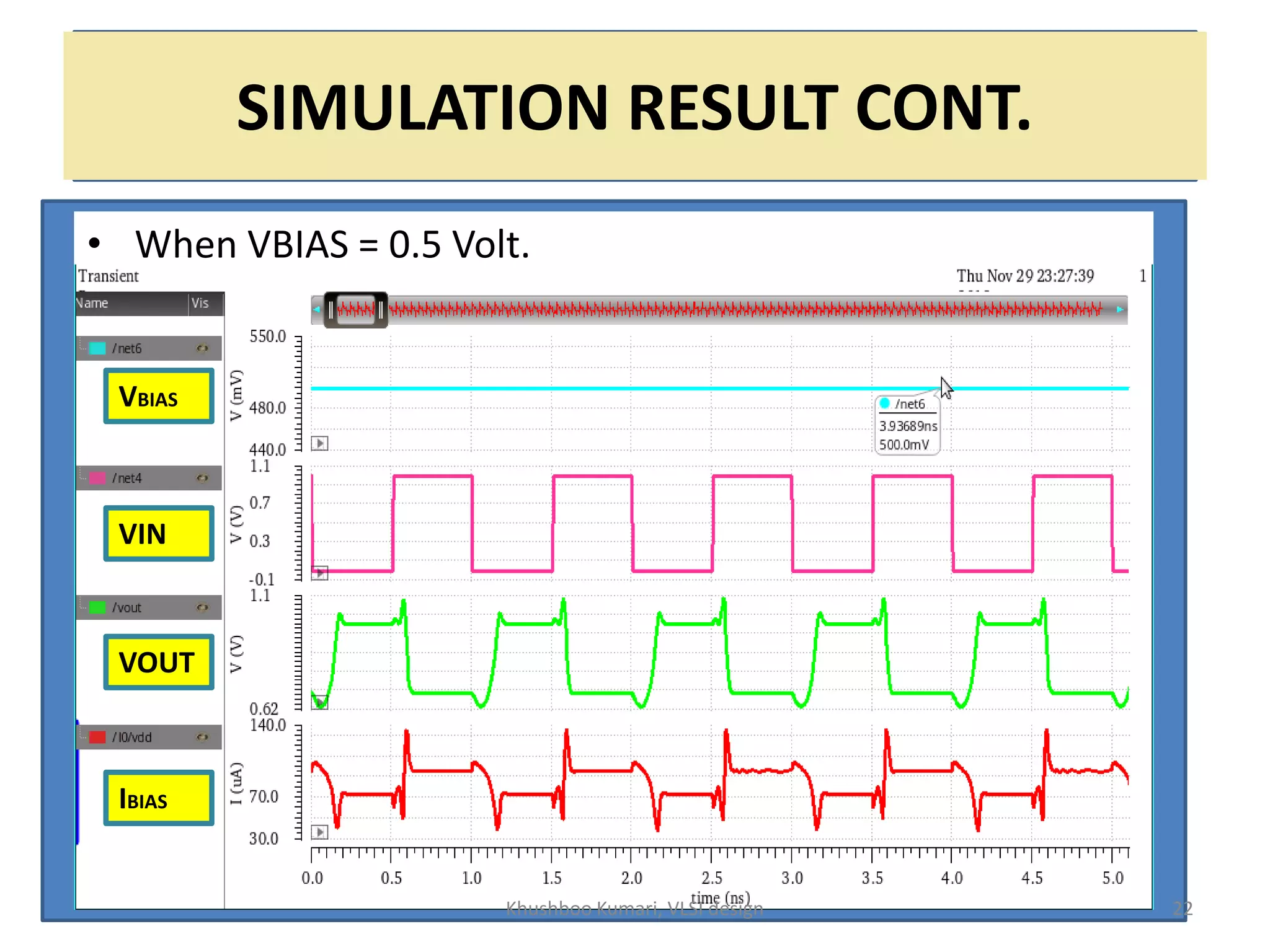 Design of ring oscillator using controlled low voltage swing inverter | PPTX