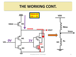 Design of ring oscillator using controlled low voltage swing inverter ...