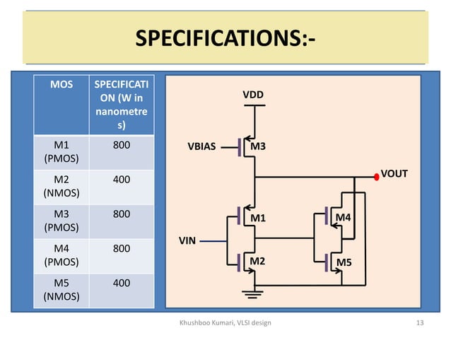 Design of ring oscillator using controlled low voltage swing inverter | PPTX | Consumer ...