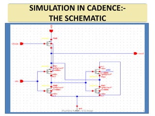 Design of ring oscillator using controlled low voltage swing inverter | PPTX