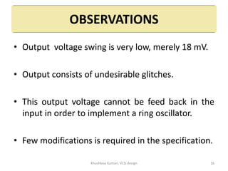 Design of ring oscillator using controlled low voltage swing inverter ...