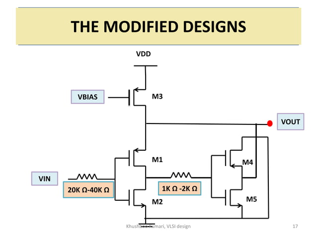 Design of ring oscillator using controlled low voltage swing inverter ...