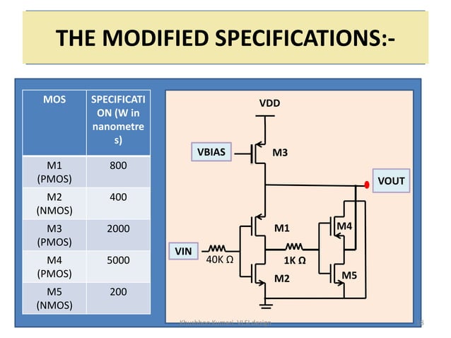 Design of ring oscillator using controlled low voltage swing inverter | PPTX | Consumer ...