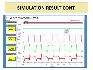Design of ring oscillator using controlled low voltage swing inverter | PPTX