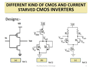 Design of ring oscillator using controlled low voltage swing inverter ...