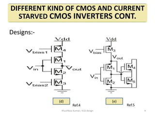 Design of ring oscillator using controlled low voltage swing inverter | PPTX