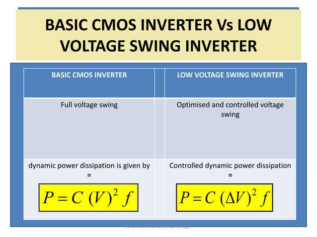 Design of ring oscillator using controlled low voltage swing inverter | PPTX | Consumer ...