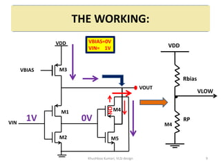Design of ring oscillator using controlled low voltage swing inverter | PPTX