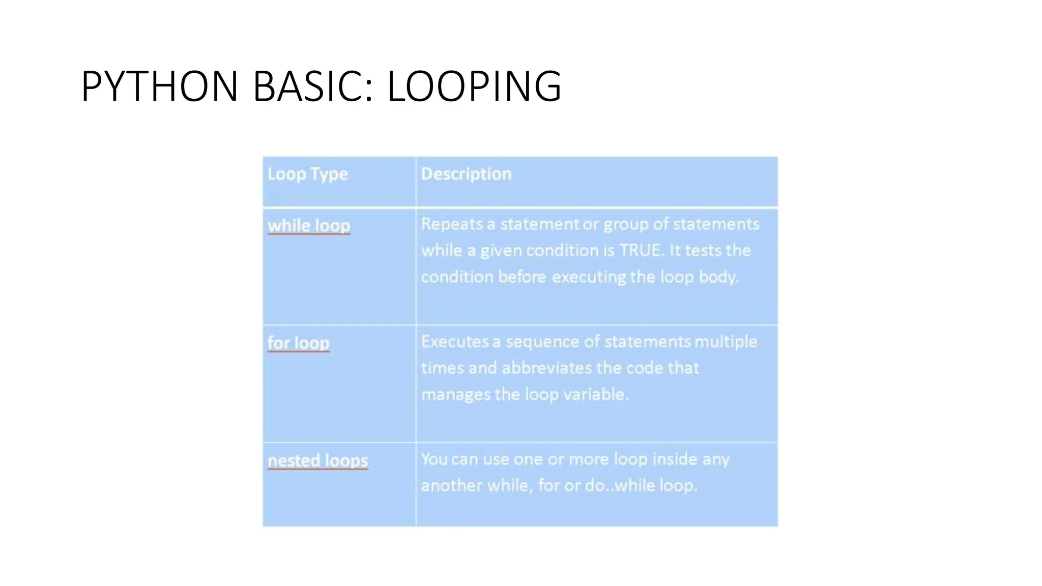 presentation on data science with python | PPTX