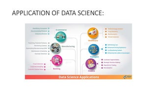 presentation on data science with python | PPTX