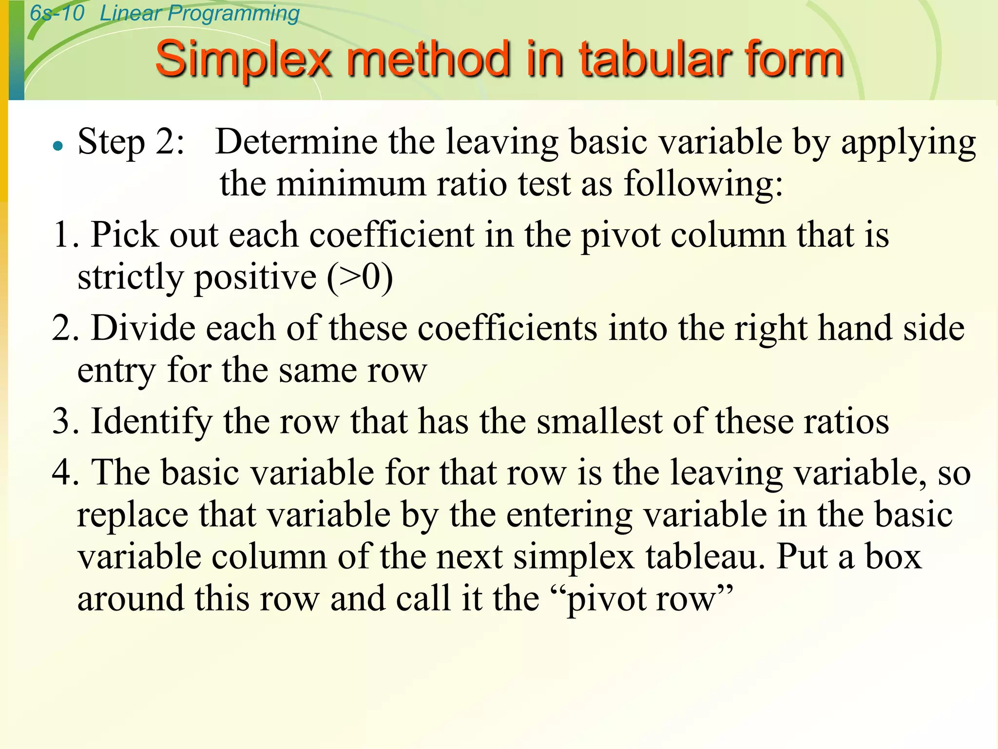 simplex method | PPT