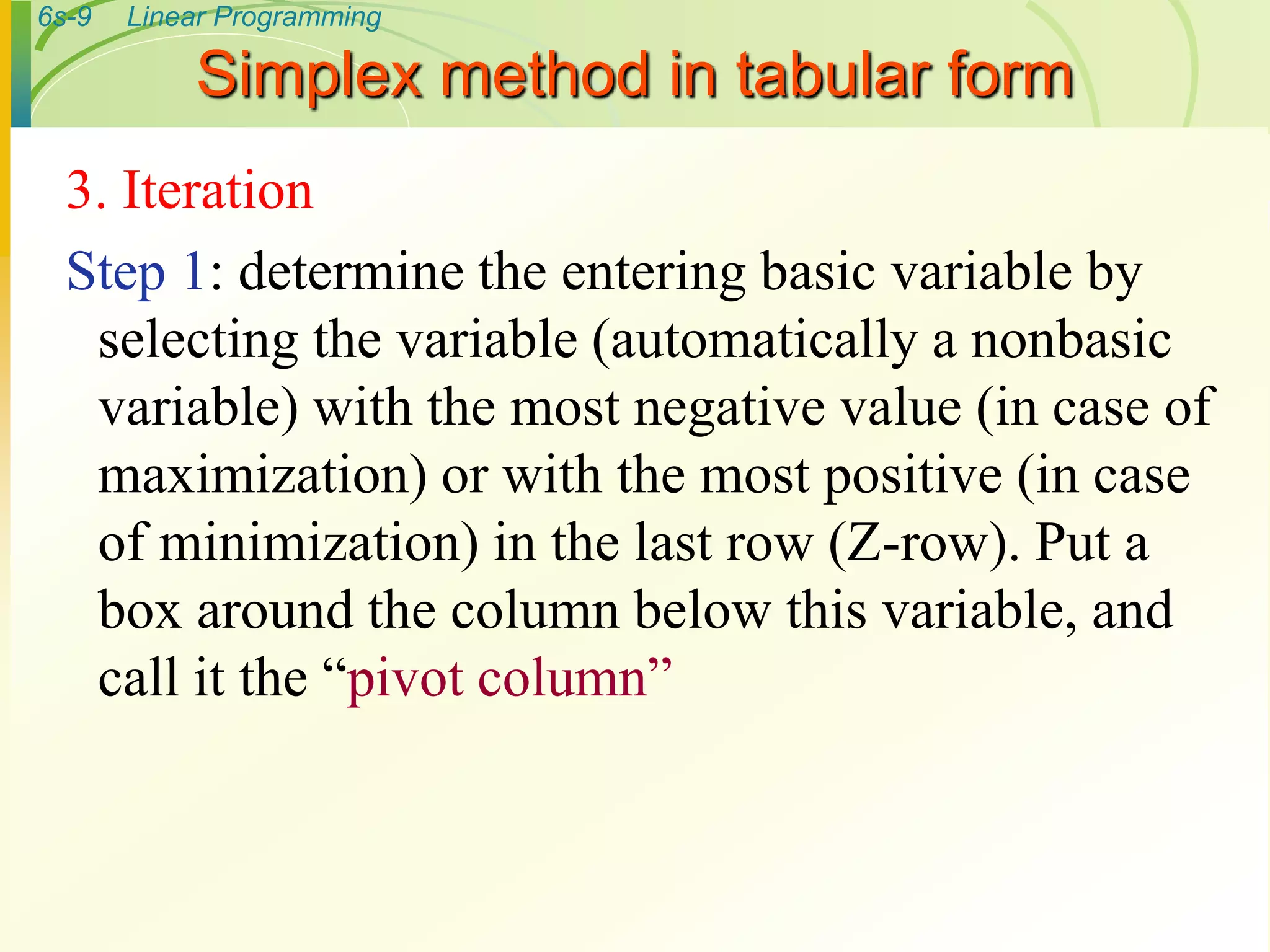 simplex method | PPT
