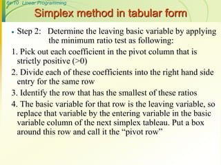 simplex method | PPT