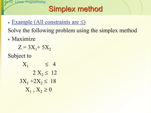 simplex method | PPT